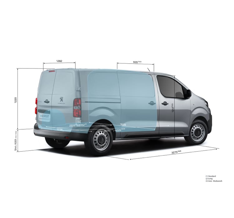 Peugeot Expert 6m3 Dimensions